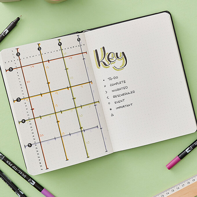 Bullet Journaling for Beginners | Hobbycraft