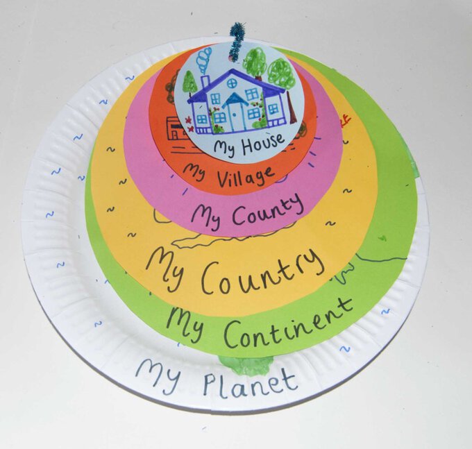 How to Make a Where I Live Diagram | Hobbycraft