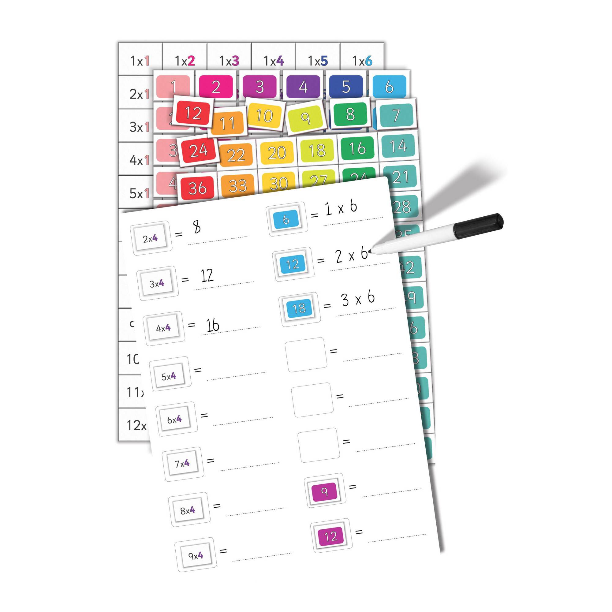 Magnetic Times Tables | Hobbycraft
