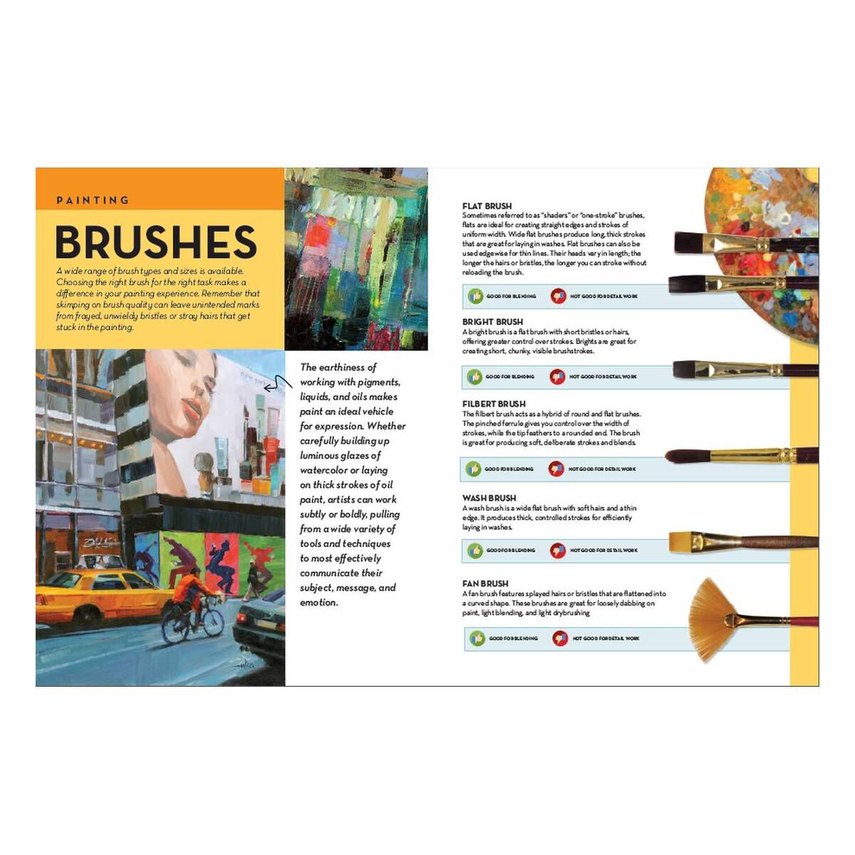 The Everything Art Handbook | Hobbycraft