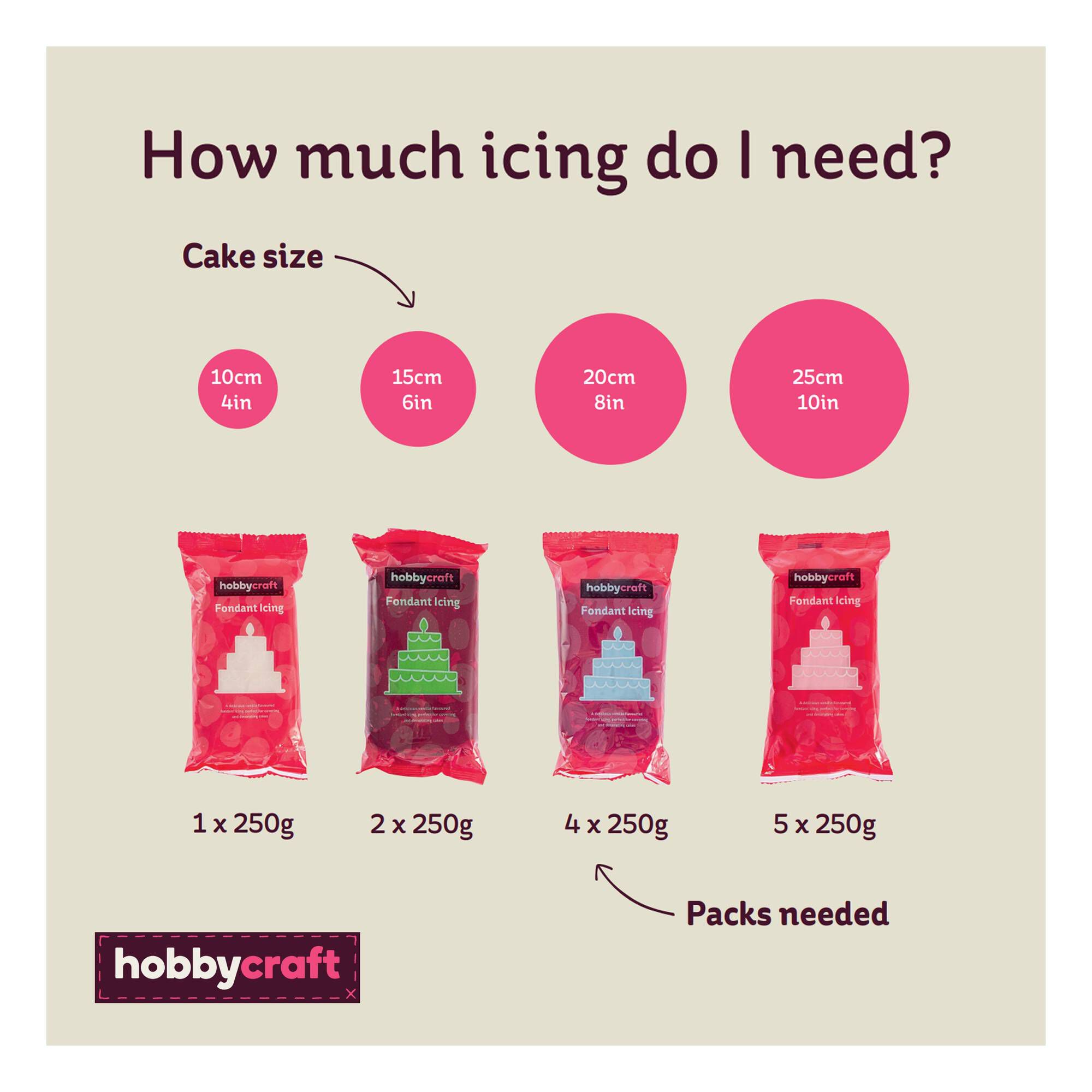 Baby Blue Fondant Icing 250g | Hobbycraft