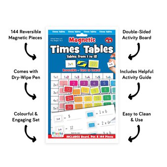 Magnetic Times Tables | Hobbycraft