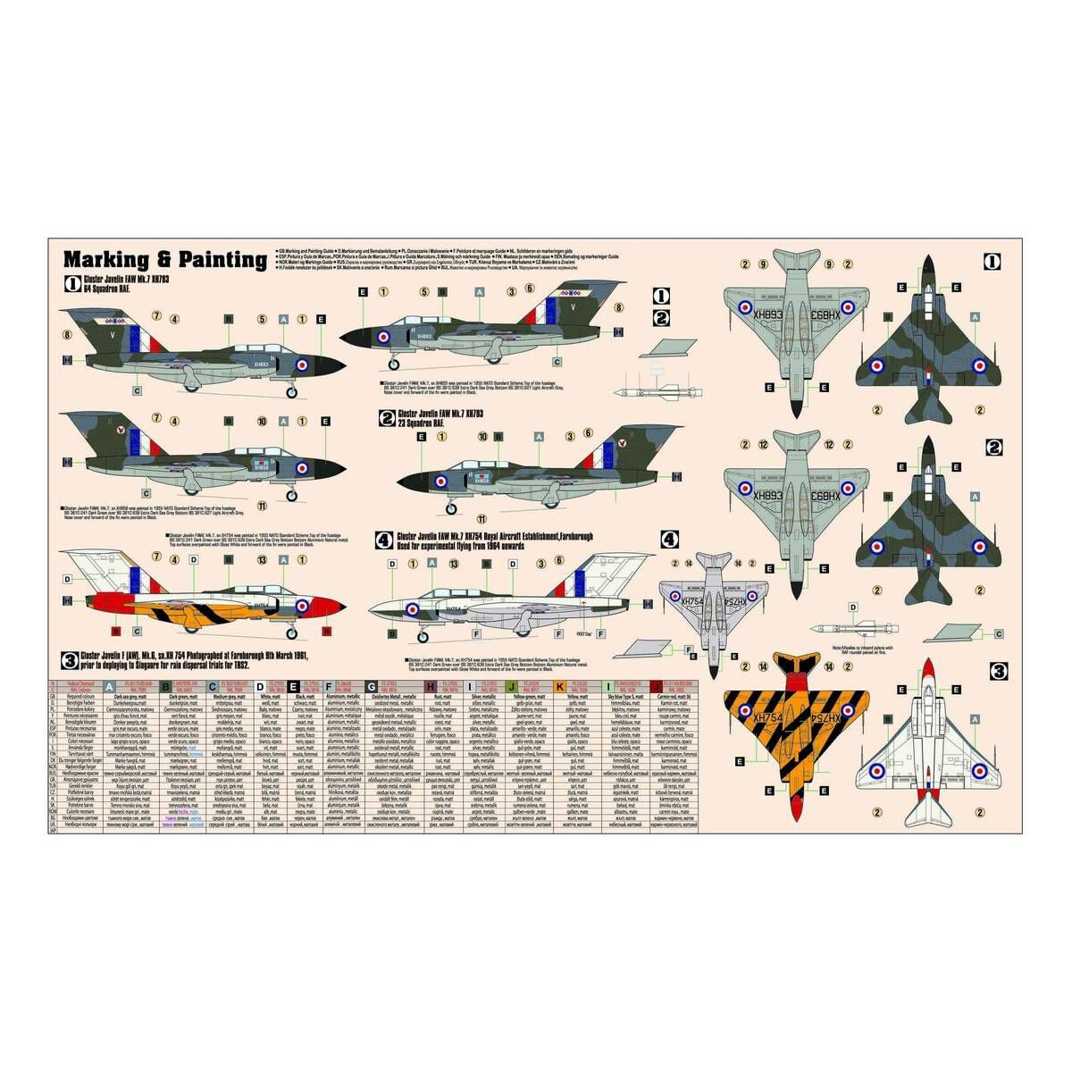MisterCraft Gloster Javelin FAW Mk.7 Model Kit 1:72 | Hobbycraft