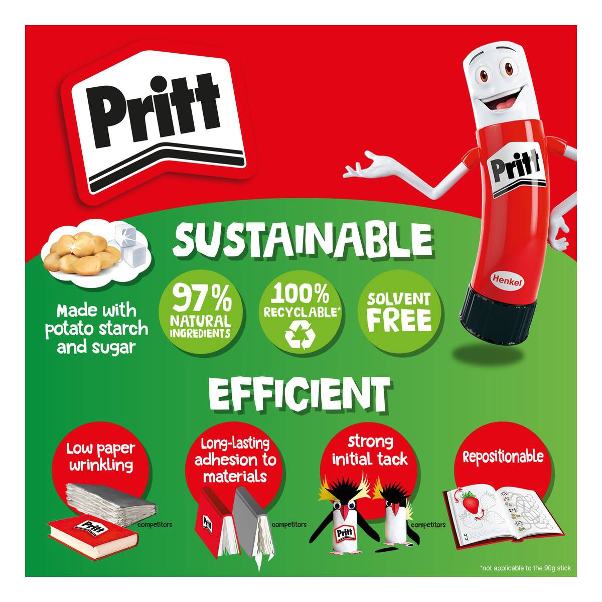 Pritt Stick 22g 3 Pack | Hobbycraft