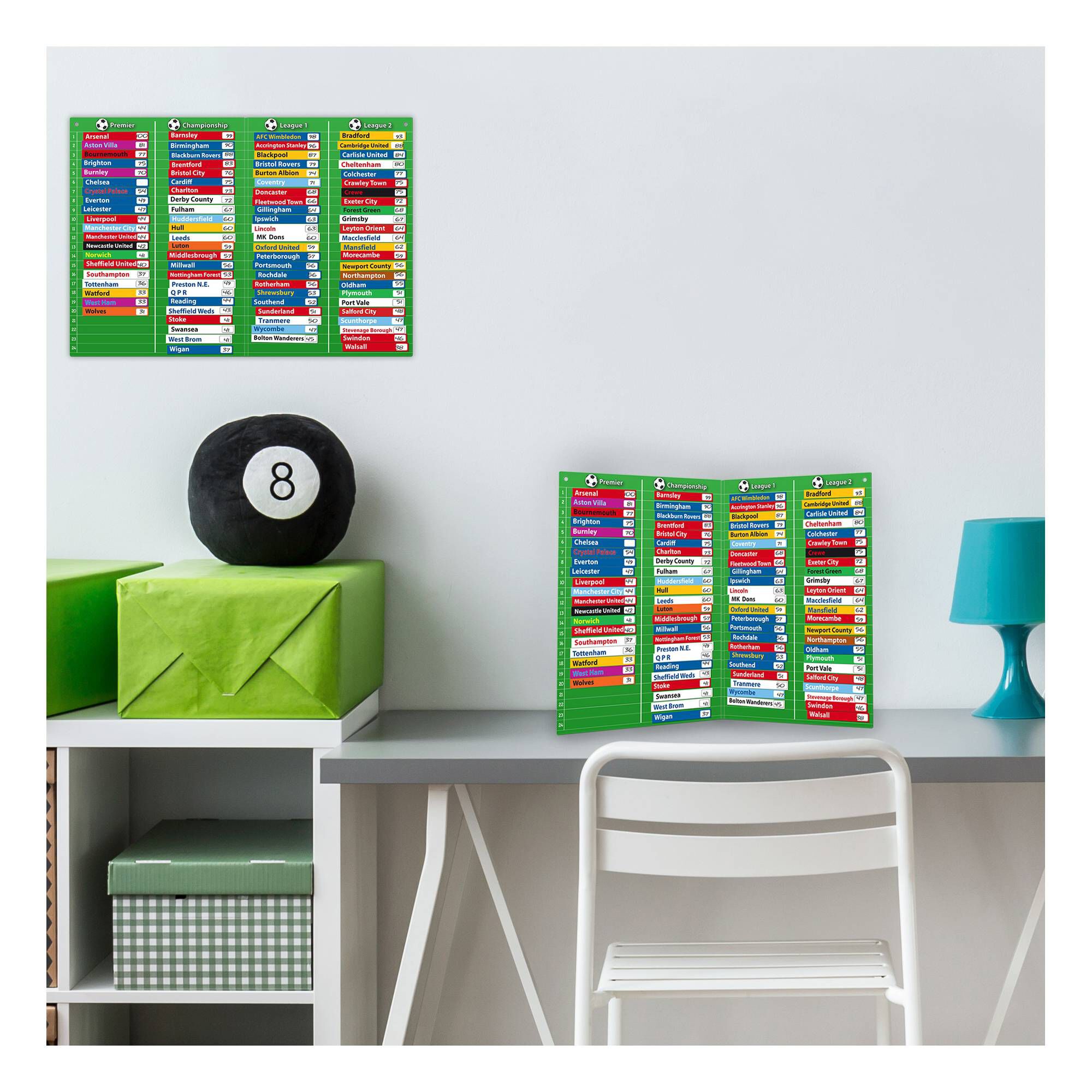 Football Table Magnetic Chart | Hobbycraft