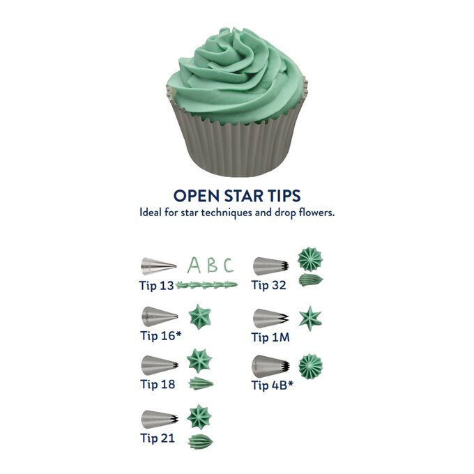 cake decorating tips wilton