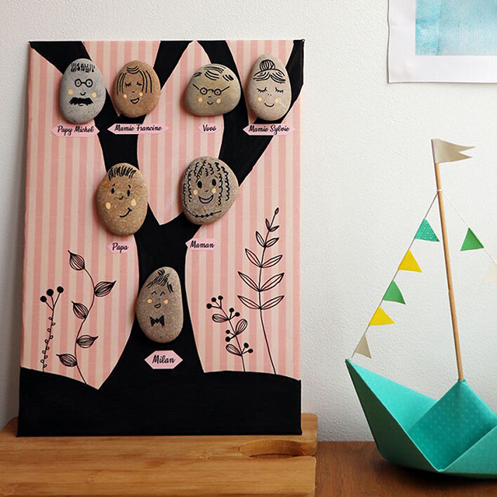 How to Create a Family Tree in Pebbles | Hobbycraft