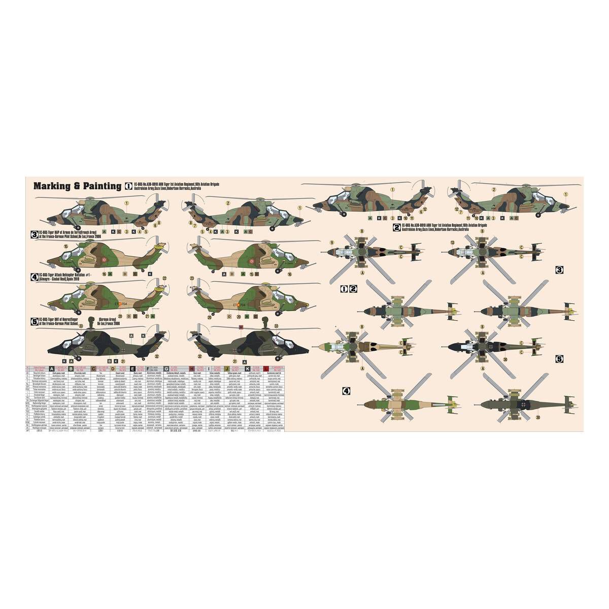 MisterCraft EC-665 Kangaroo Tigre Model Kit 1:72 | Hobbycraft