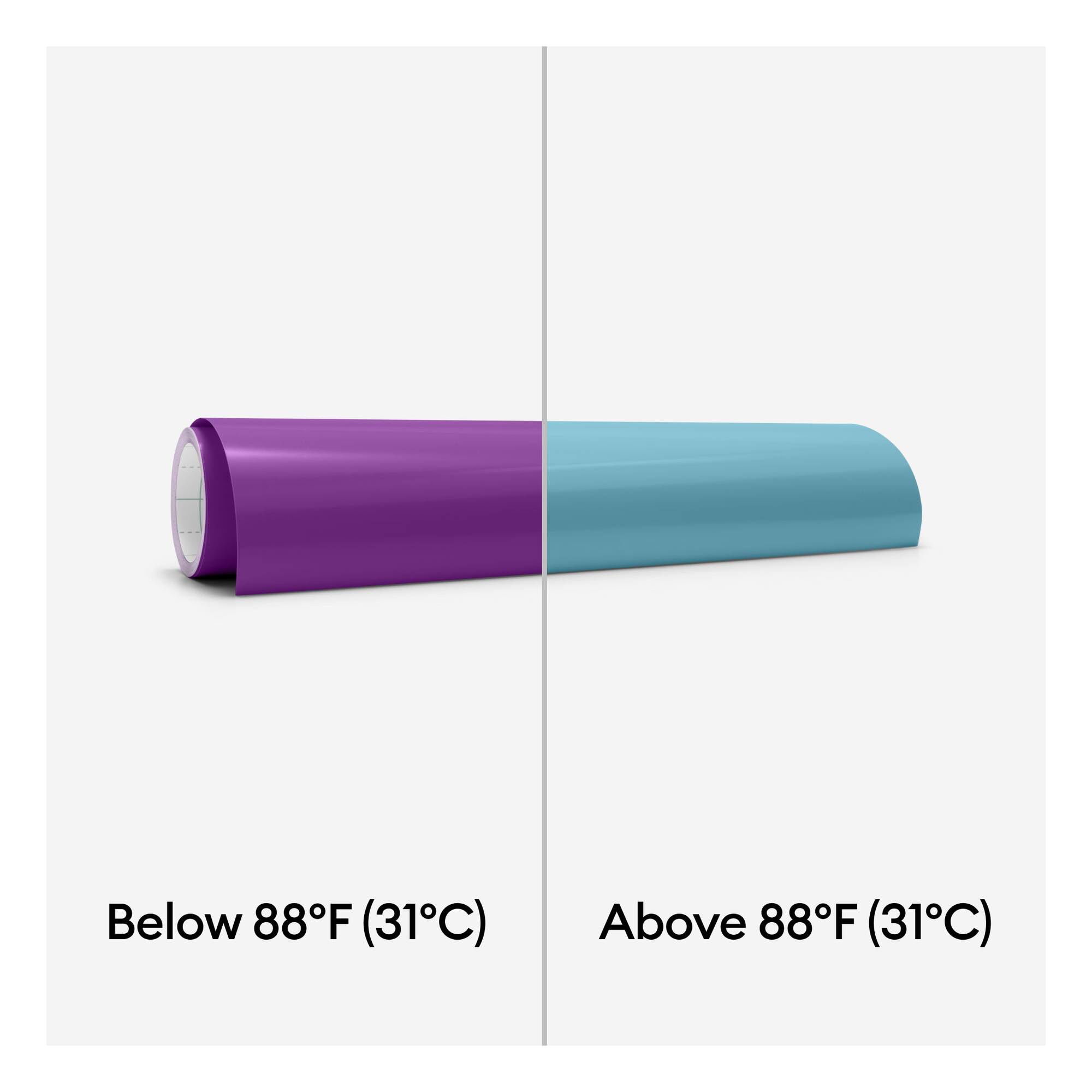 Cricut Purple Heat-Activated Colour-Changing Vinyl 12 x 24 Inches ...