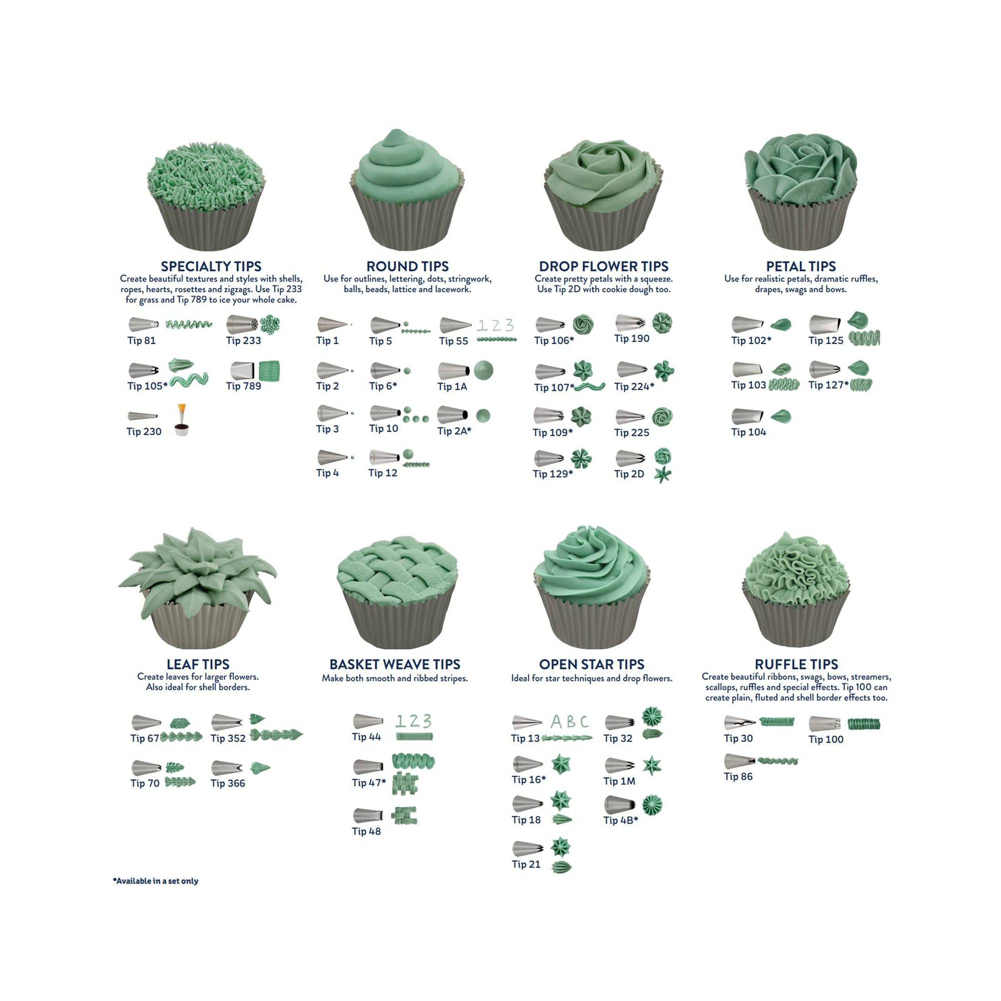 Whisk Border Tip Set 4 Pack | Hobbycraft